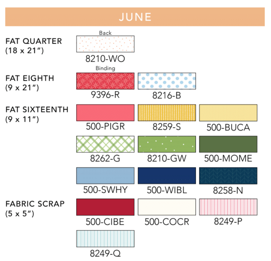 Kimberbell Products – whistlebear-quilts